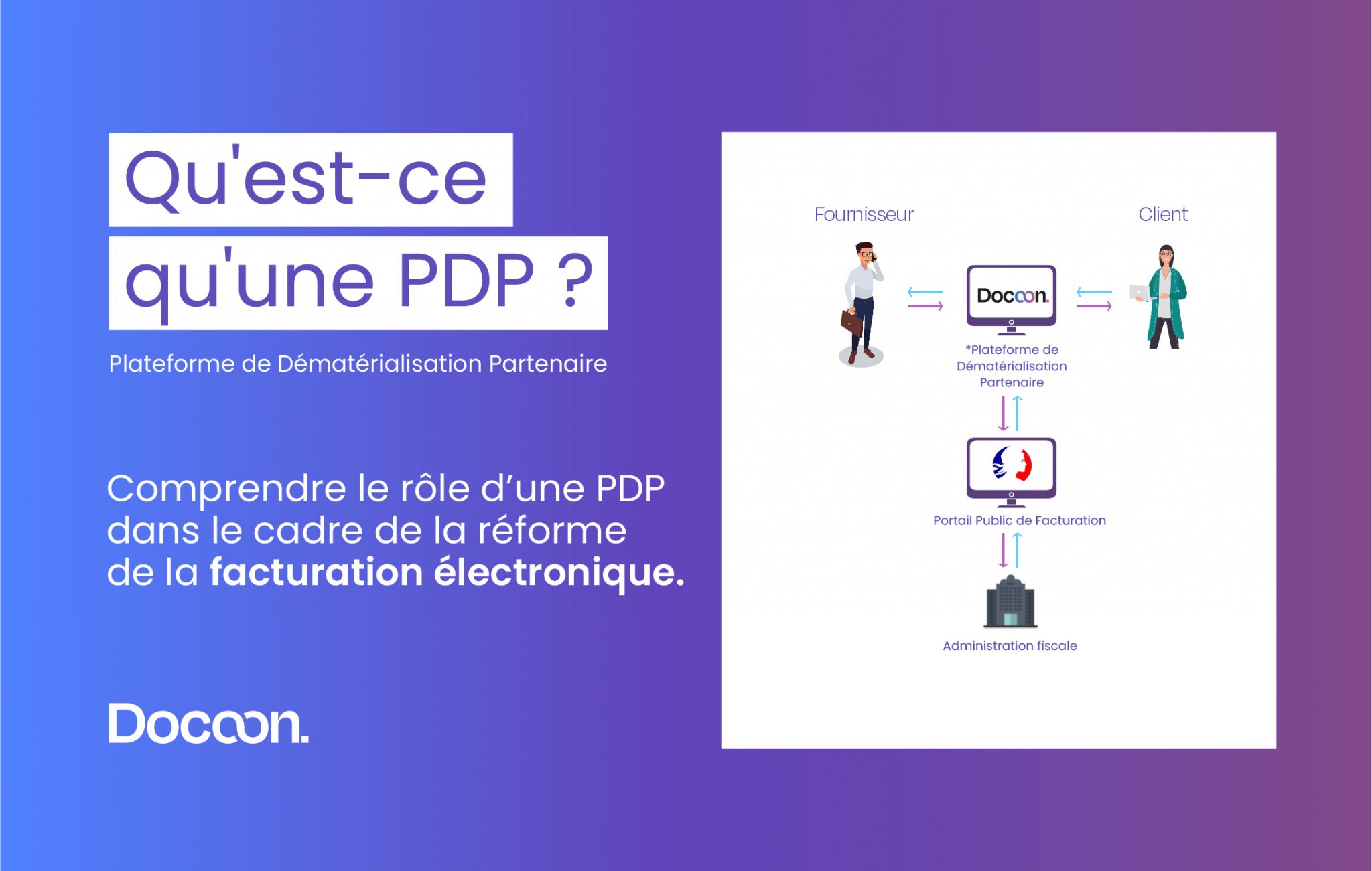 Qu'est-ce qu'une PA (ex PDP) ? Réforme facturation électronique