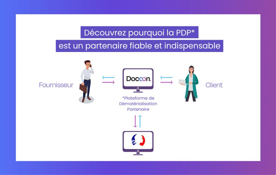 PDP : LA solution idéale pour dématérialiser les factures